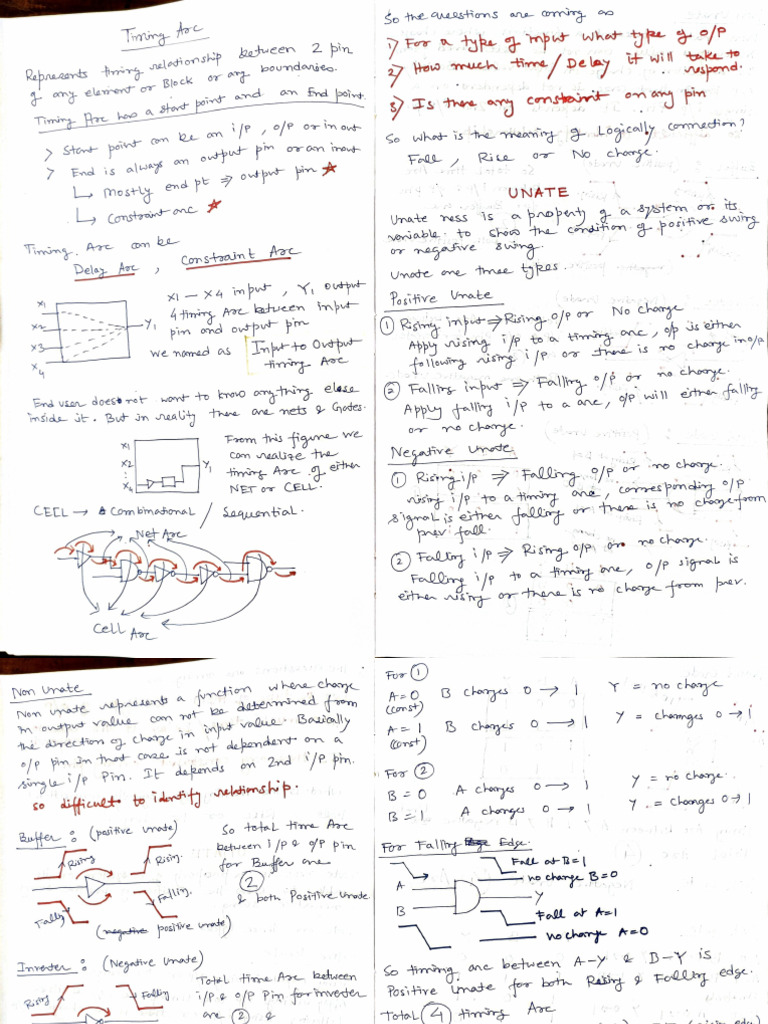 Notes - SAC (1) | PDF