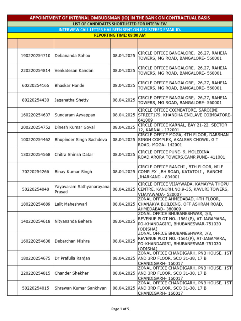 Webnotice Io Interview Schedule | PDF