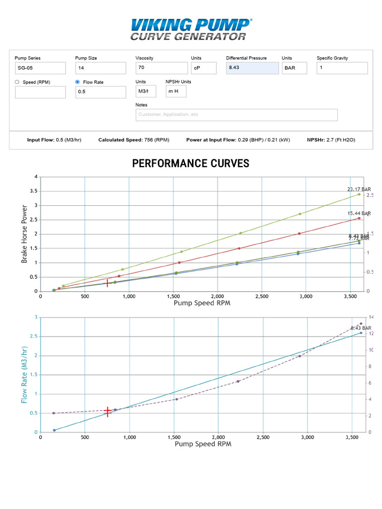 Curve Generator - Curve Generator2 | PDF