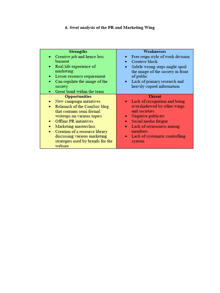 Swot analysis of the PR and Marketing Wing | PDF