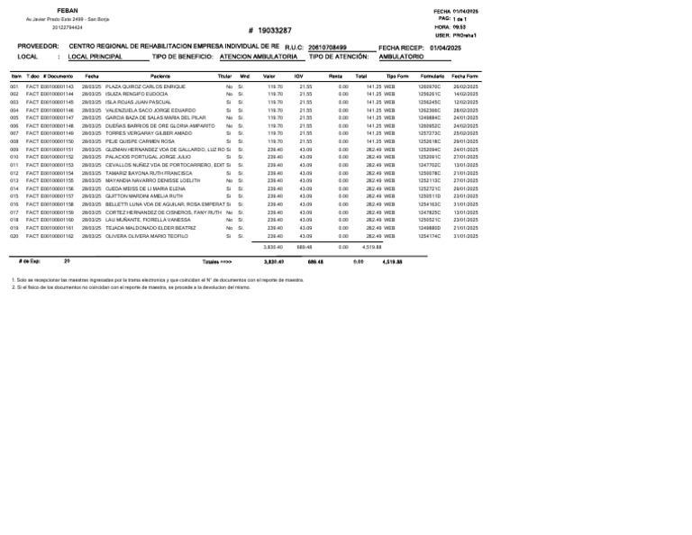 Maestras Calera Marzo 2025ii | PDF