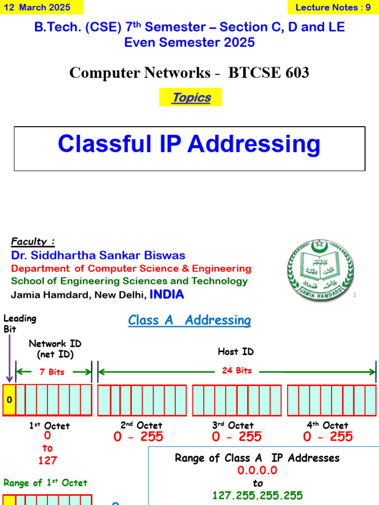 Classful IP Addressing Overview | PDF | Computer Networking | Data ...