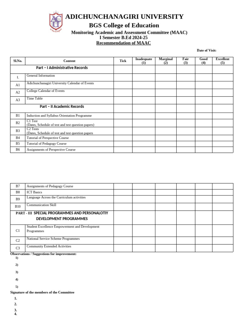 MAAC Recommendations for B.Ed Program | PDF | Teaching | Learning