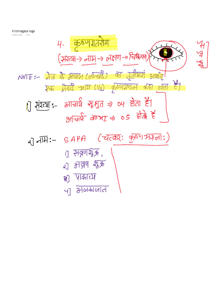 Krishnagata Roga | PDF
