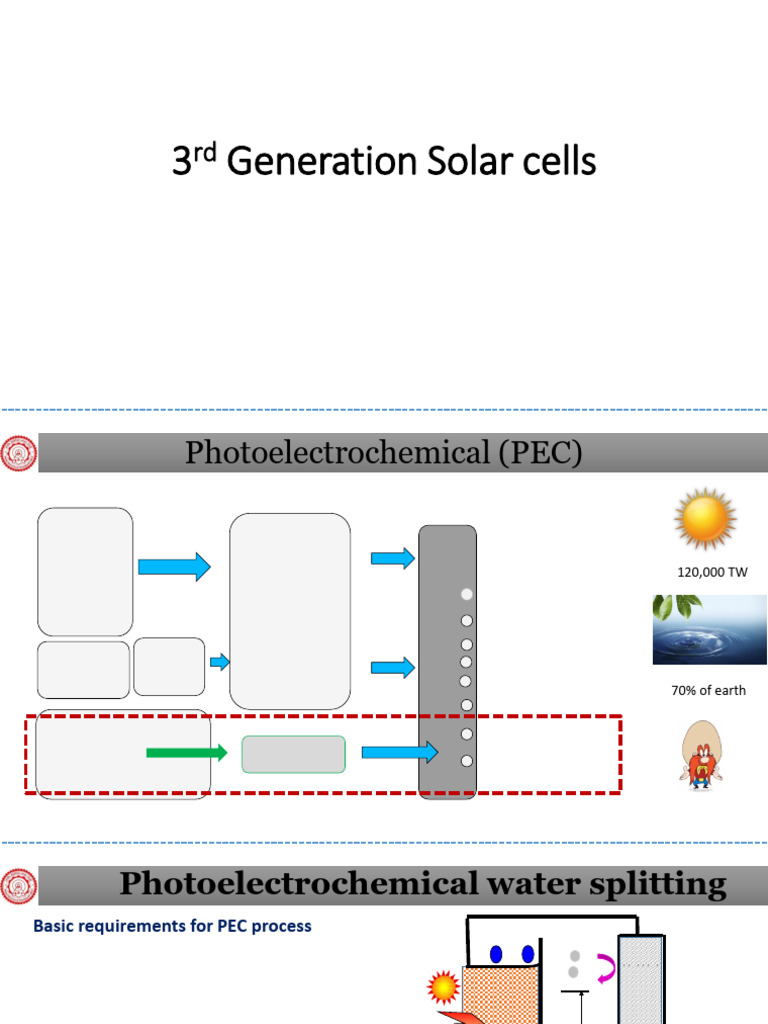3rd Generation Solar Cells Overview | PDF | Band Gap | Semiconductors