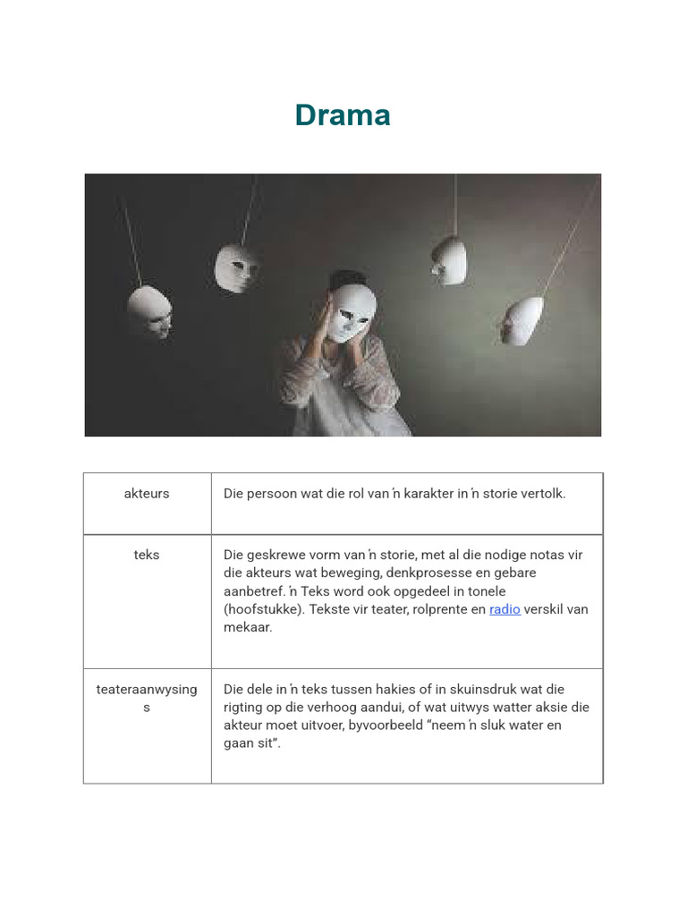 Drama Inleiding | PDF