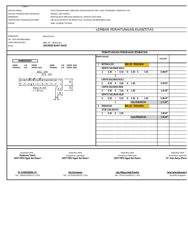 Bunut Baok-Bbg.2c-Terjunan - HH | PDF
