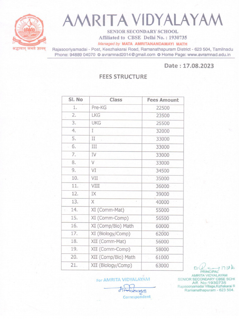 RNM Fee Structure | PDF