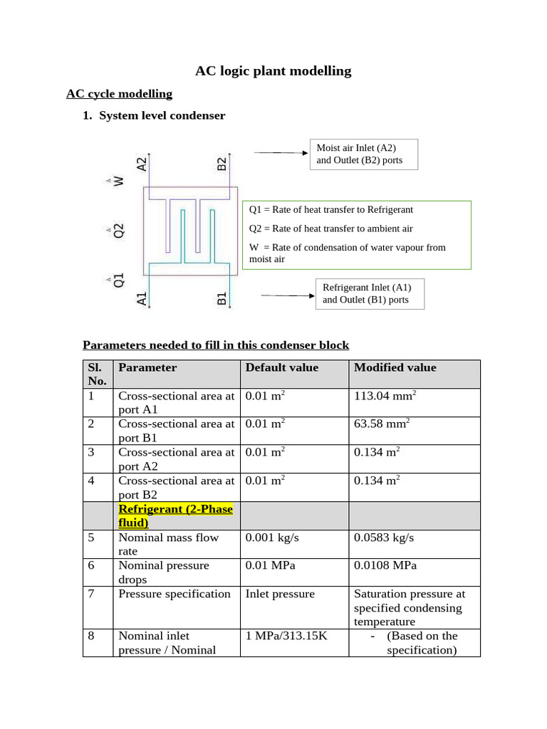 AC Logic Plant Modelling (Refrigeration Components) | PDF | Humidity ...