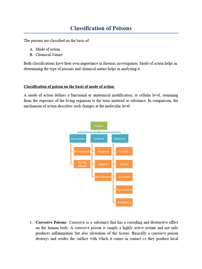 Classification of Poisons | PDF | Poison | Organic Compounds