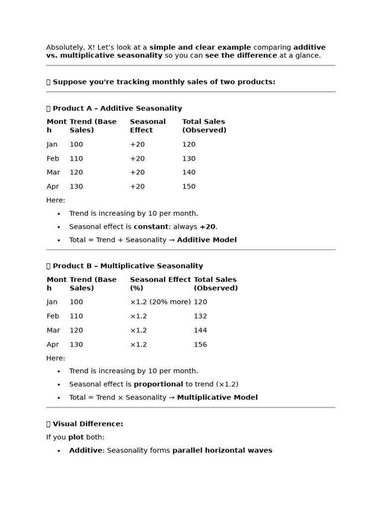 Additive - Multiplicative - Model | PDF | Seasonality | Applied Mathematics
