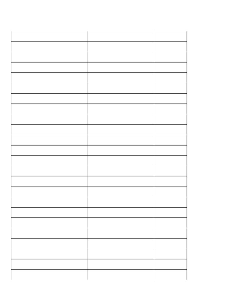Important Ions Chart CBSE Class10 | PDF