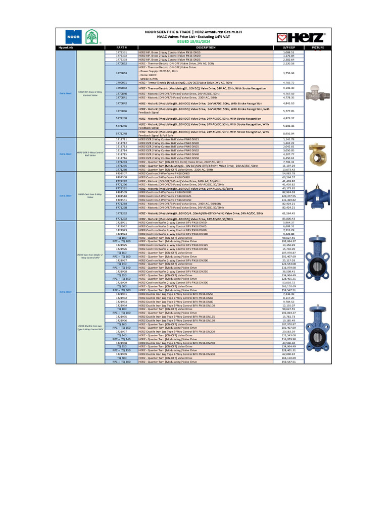 HERZ HVAC Valves Price List 2024 | PDF | Valve | Electricity