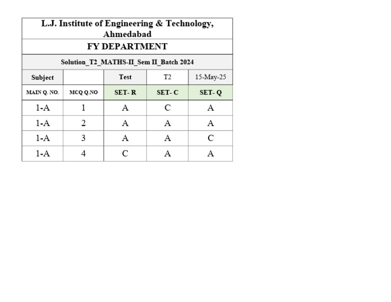 t2 Maths-II MCQ Solution Even 2024 | PDF