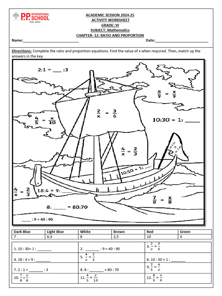 Ratio and Proportion Grade 6 | PDF