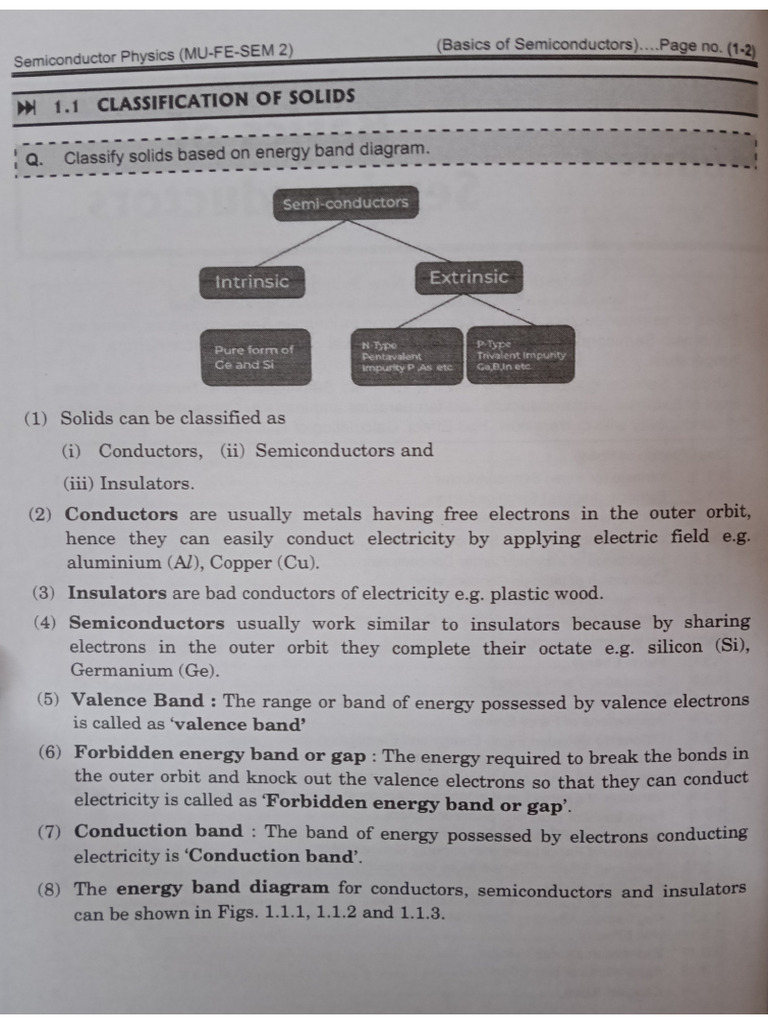 Physics Module 1 | PDF