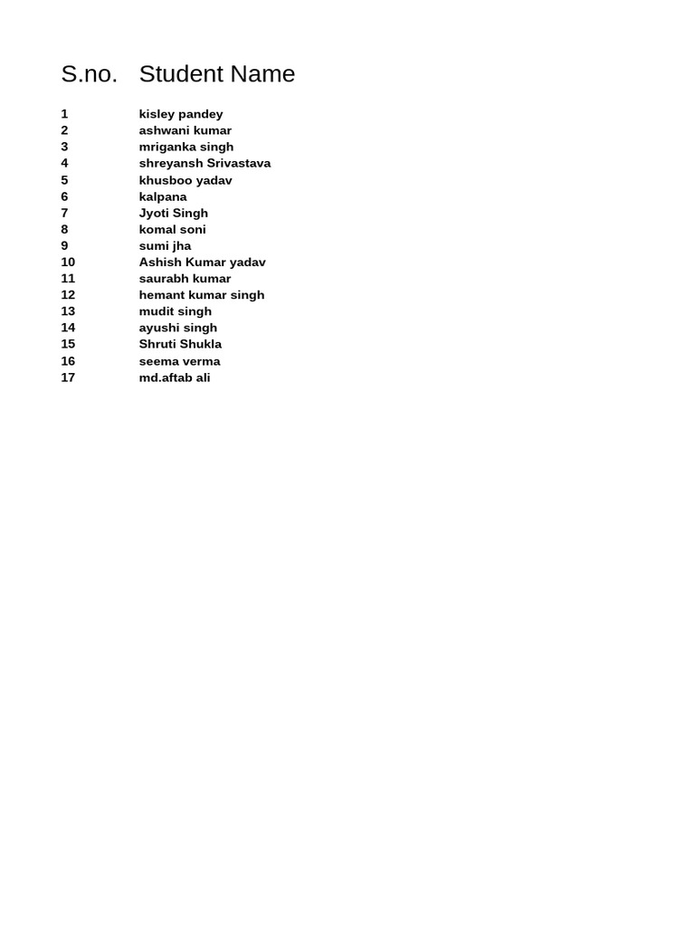 Student List For MCQ Question Paper | PDF