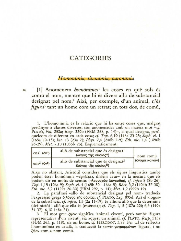 Categories | PDF