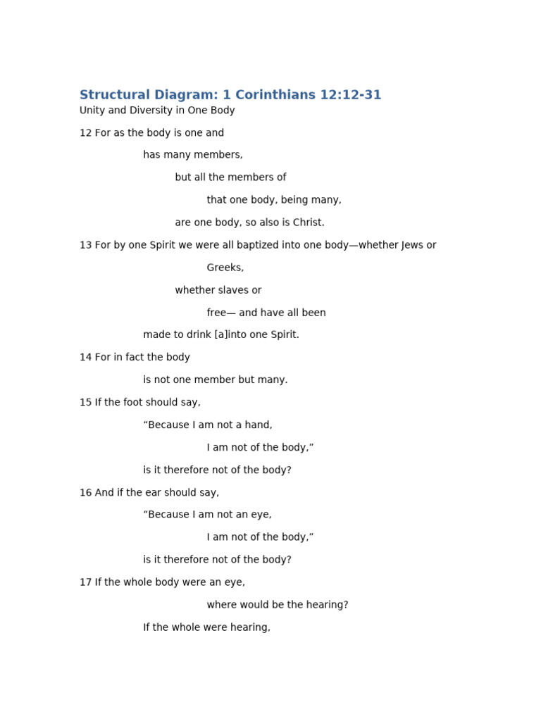 Unity in Diversity: 1 Corinthians 12 | PDF | Miracle | Systematic Theology