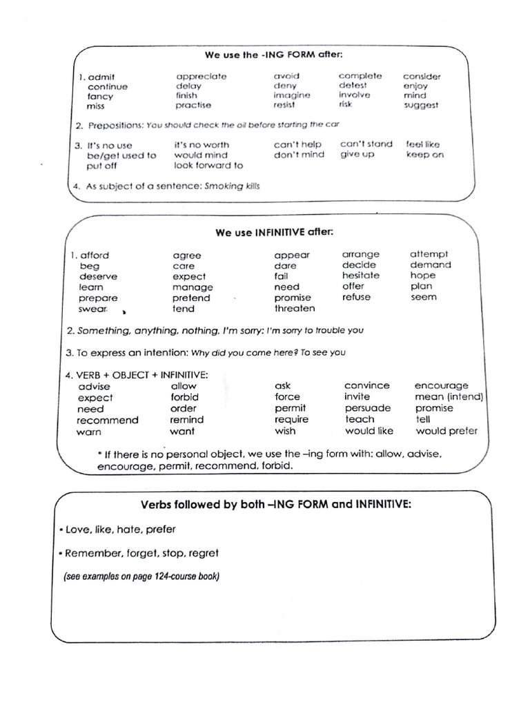 ING and Infinitive | PDF