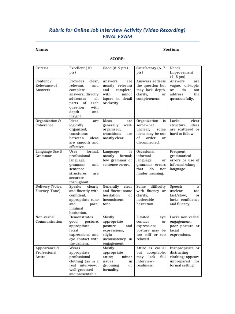 Online Job Interview Rubric | PDF | Fluency | Nonverbal Communication