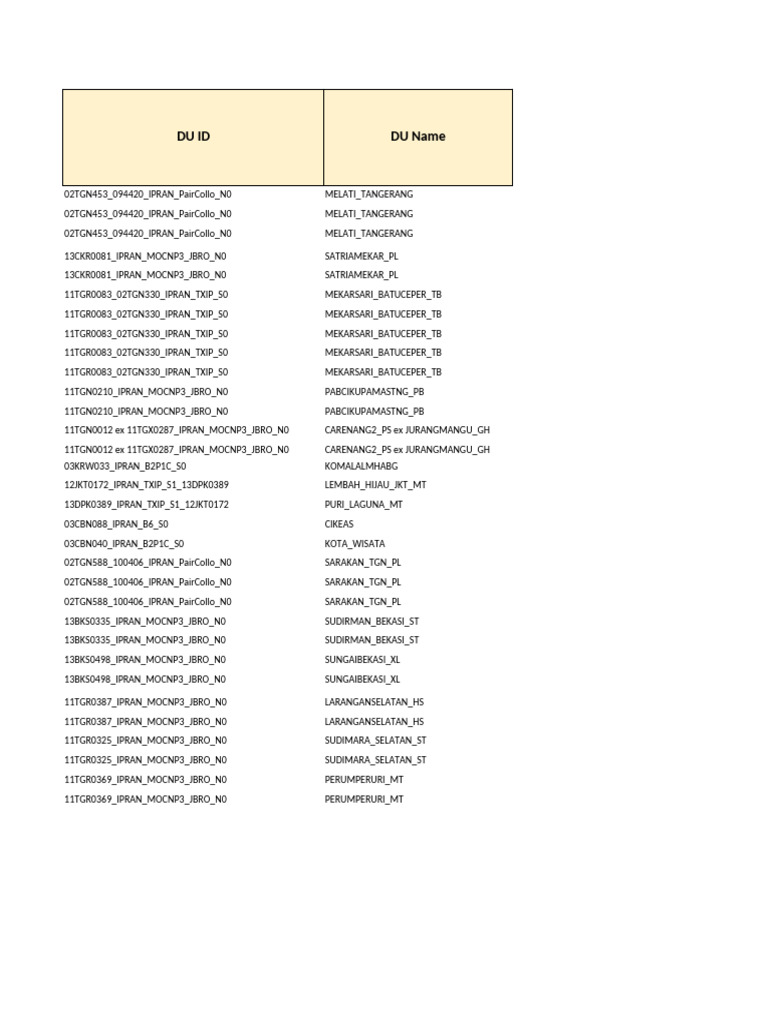 Data Payment Subcon 10 Maret 2023 | PDF