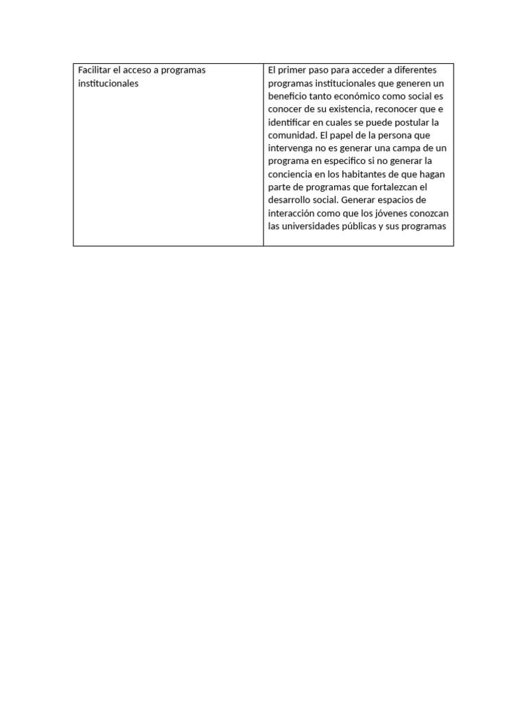 Facilitar El Acceso A Programas Institucionales | PDF