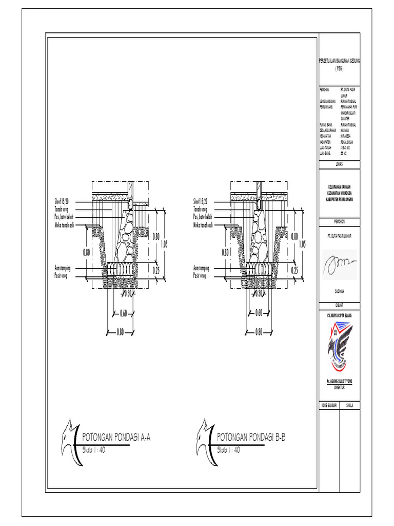 Gambar Detail Struktur (Pondasi, Penulangan, Kuda-Kuda) | PDF