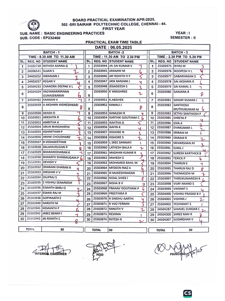 BEP Practical Experiment | PDF