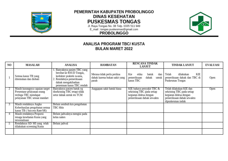 PDCA TBC KUSTA 2022 | PDF