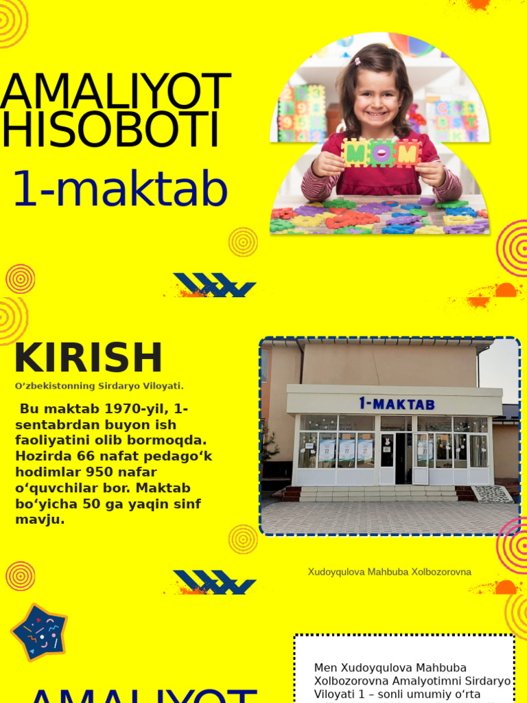 Mahbuba 1-Maktab | PDF