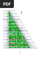 IV Drug Compatibility Guide | PDF | Pharmacy | Pharmaceutical Sciences