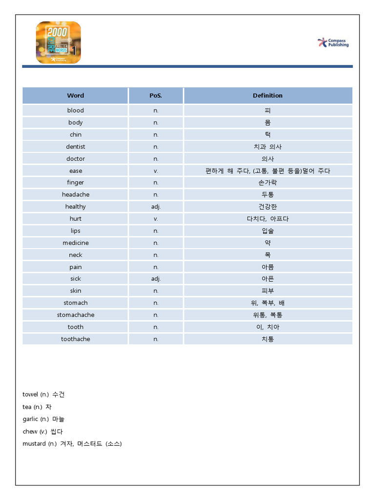 2000 Core English Words 1 - Word List - KOR | PDF