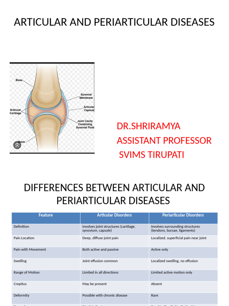 Articular vs Periarticular Diseases | PDF | Joint | Medical Specialties