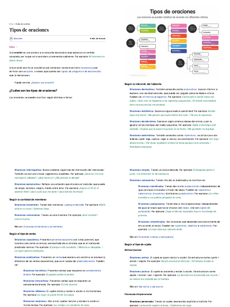 Tipos de Oraciones (Con Ejemplos) | PDF | Asunto (gramática) | Oración ...