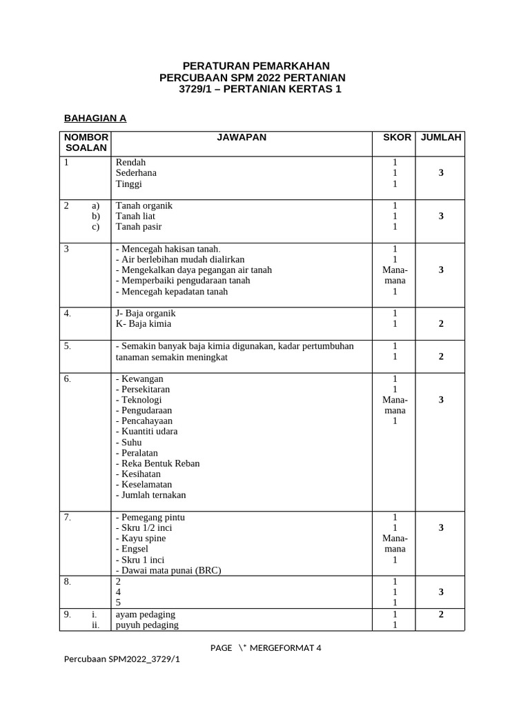 PP PERCUBAAN SPM 2022 (Edited) | PDF