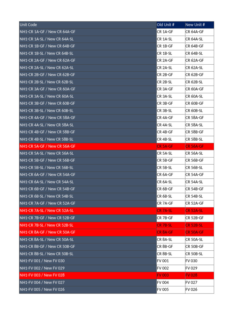 Updated Clients Database 2024.. | PDF