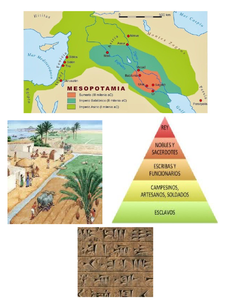 Mesopotamia | PDF | Mesopotamia | Agricultura