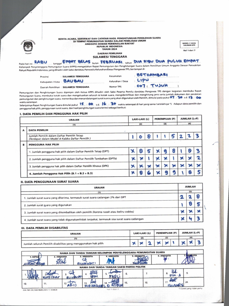 DPR Ri TPS 7, 11, 16 | PDF