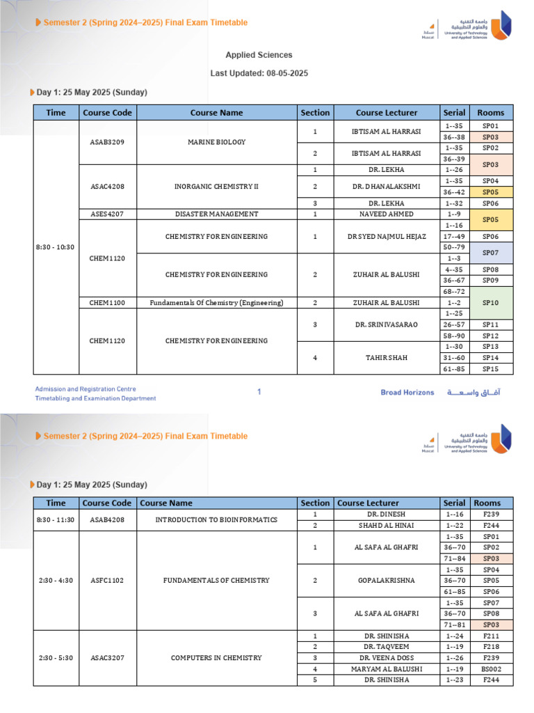 APS Semester 2 (Spring 2024-2025) Final Exam Timetable - Updated May 8 | PDF | Natural Sciences ...