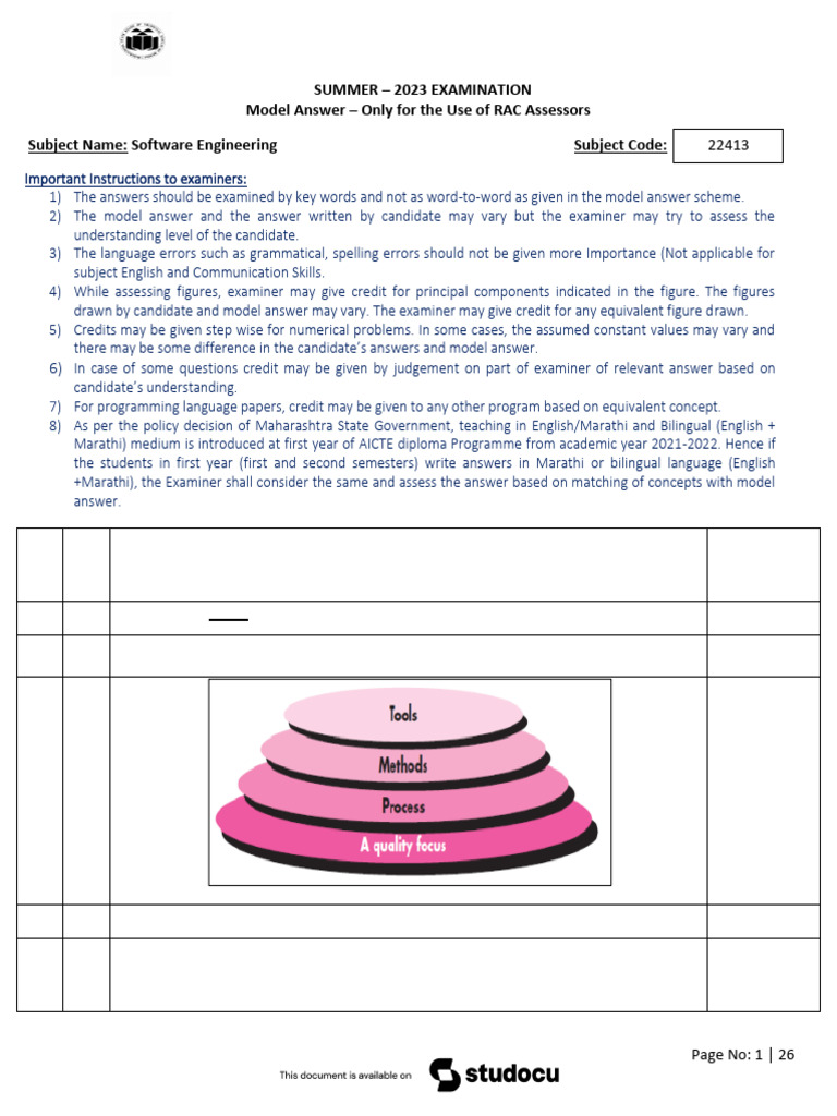 Software Engineering Model Answers 2023 | PDF | Quality Assurance ...