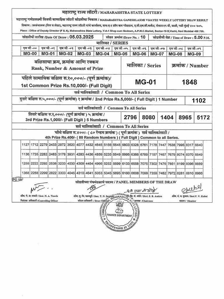 03 - 2025 N - 19 Mah - Ganeshlaxmi Vijayee | PDF