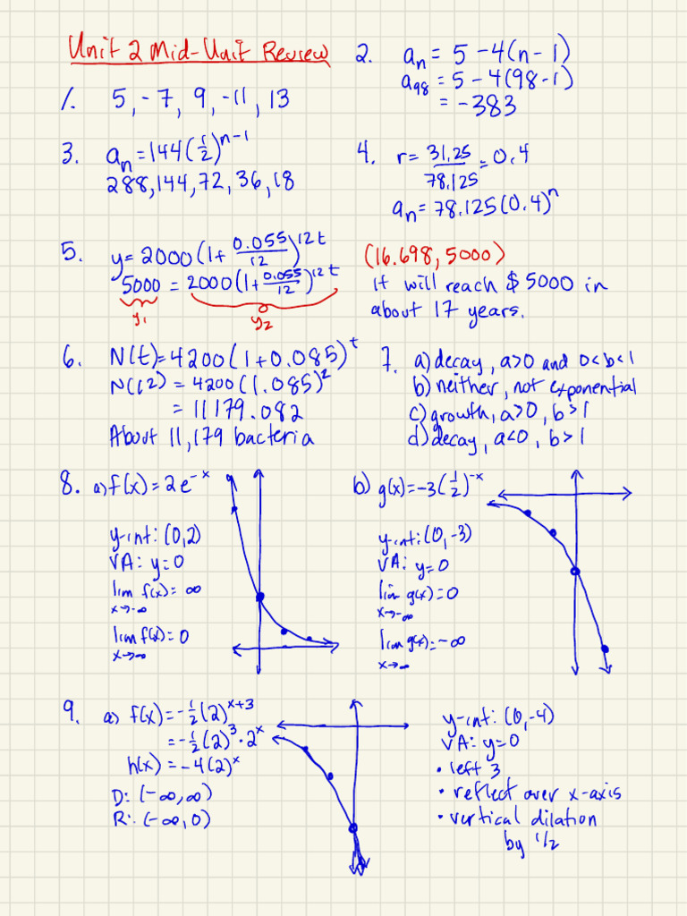 KEY - Unit 2 Mid-Unit Self-Assessment & Review | PDF | Analytic ...