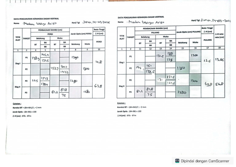 Tugas Pemetaan Lahan | PDF