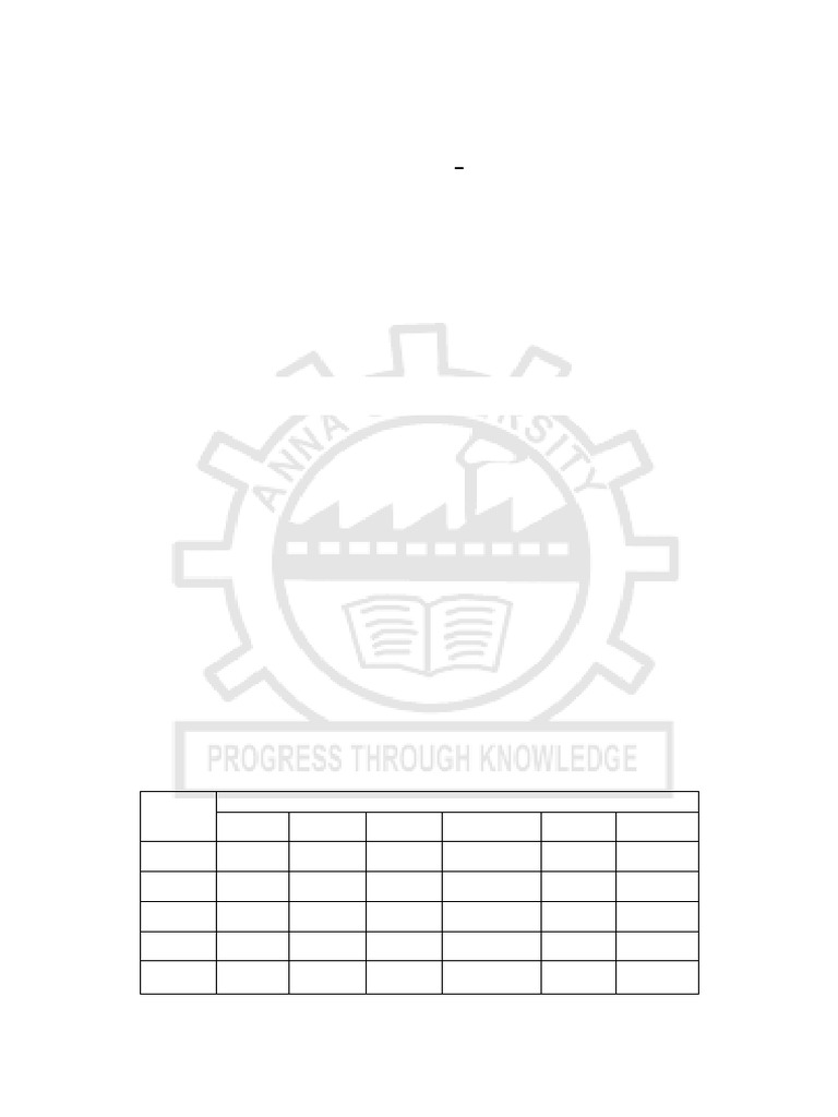 M.E. CSE (AI&ML) | PDF | No Sql | Relational Database