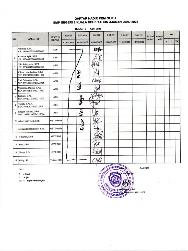 Daftar Hadir Hari Pertama SMPN 2 Kuala Behe | PDF