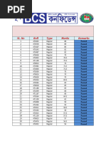 47th BCS Preli R.T-7Result | PDF