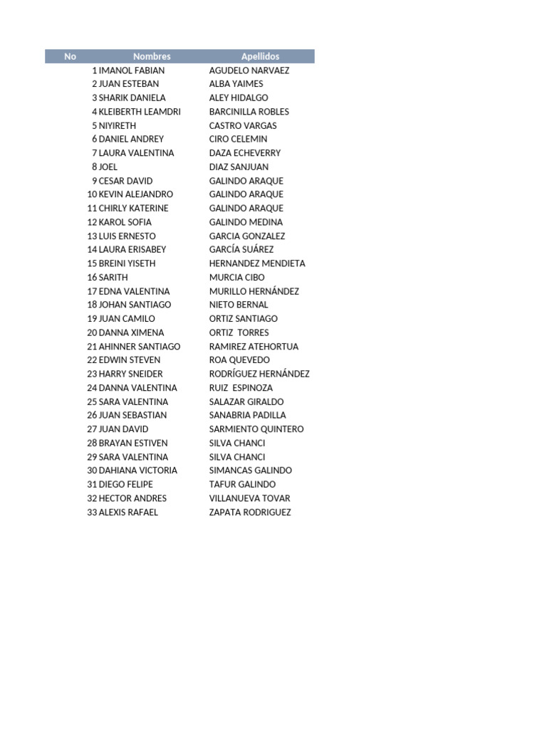 Grado 803 | PDF | Colombia