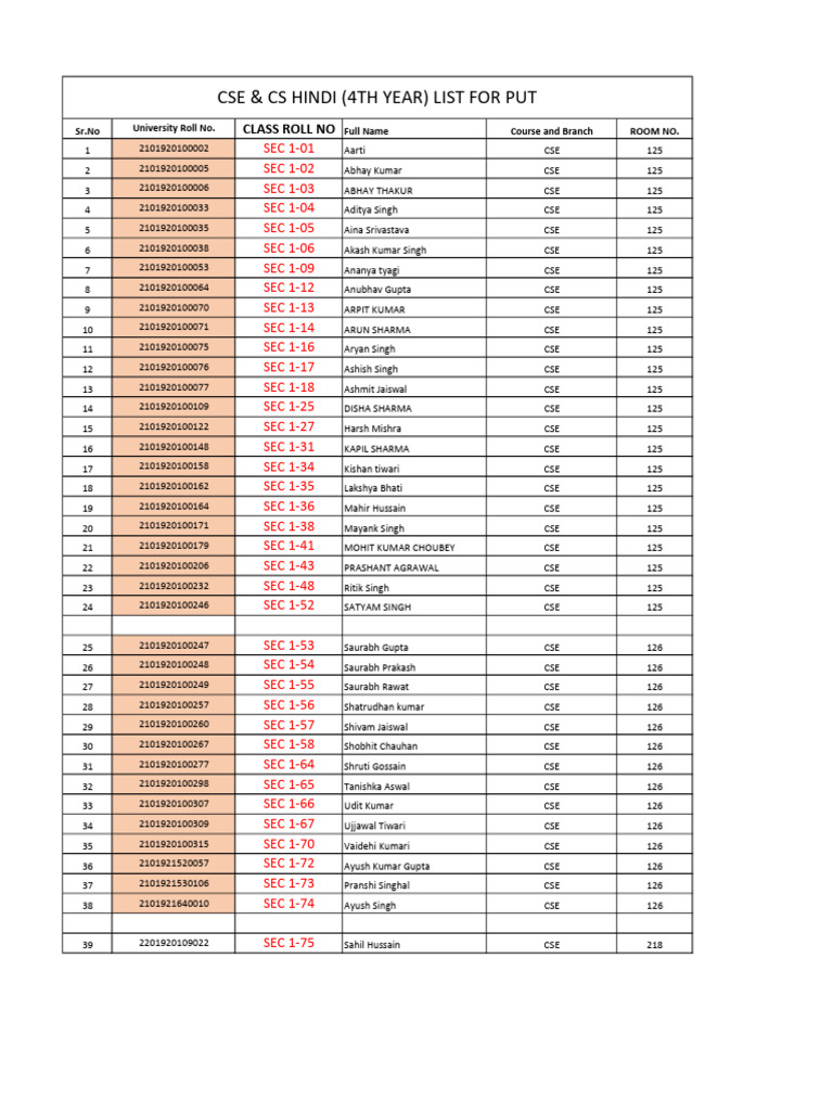 Sec 1 - Students List With Class Roll No | PDF