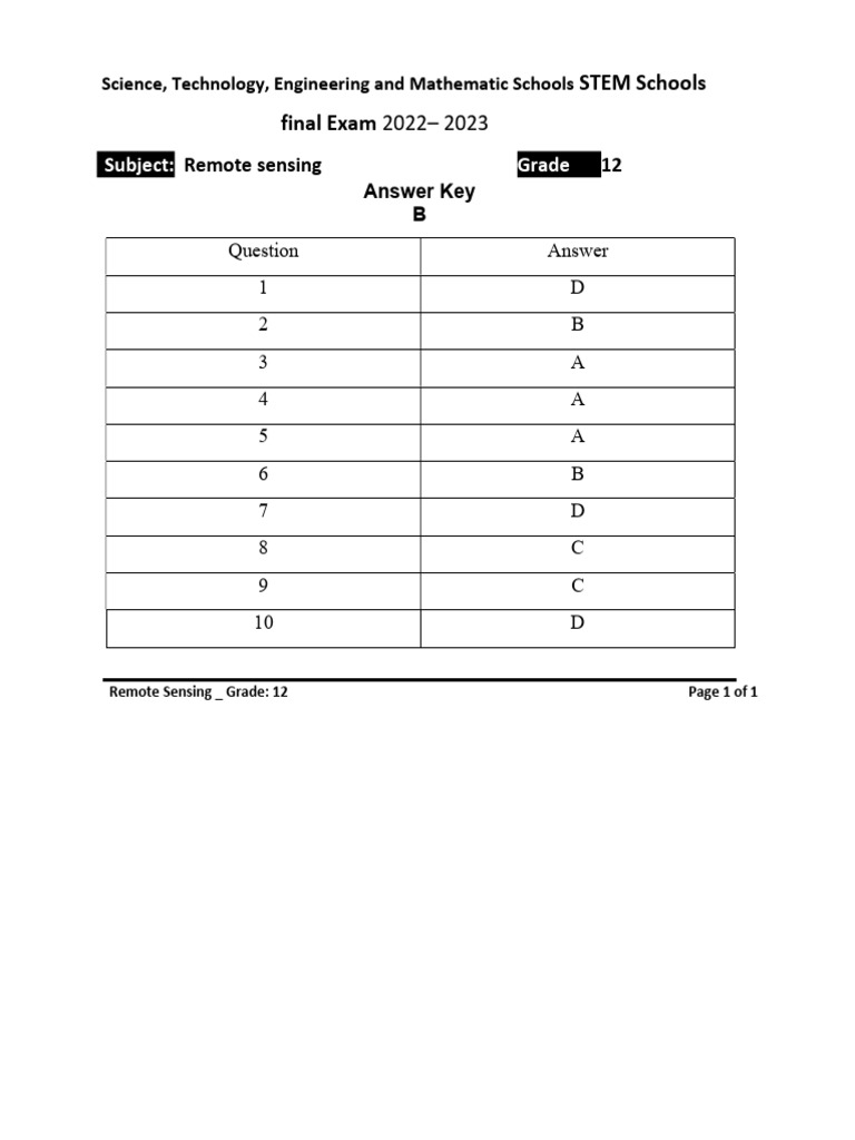 Remote Sensing Answer-Key B-1 | PDF